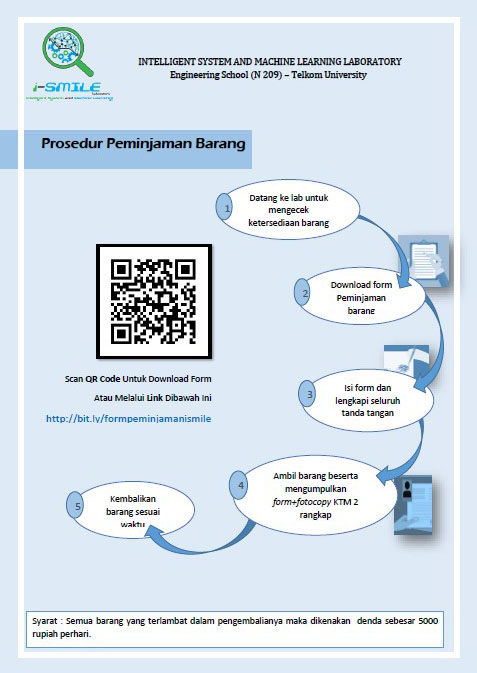 Peminjaman Barang – I-SMILE LABORATORY